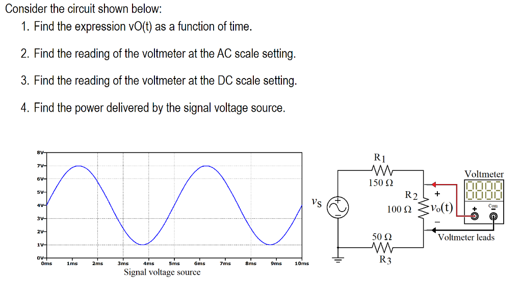 Solved Consider the circuit shown below: 1. Find the | Chegg.com