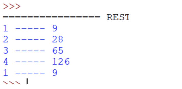 Solved Question1: Answers the following questions: Using | Chegg.com