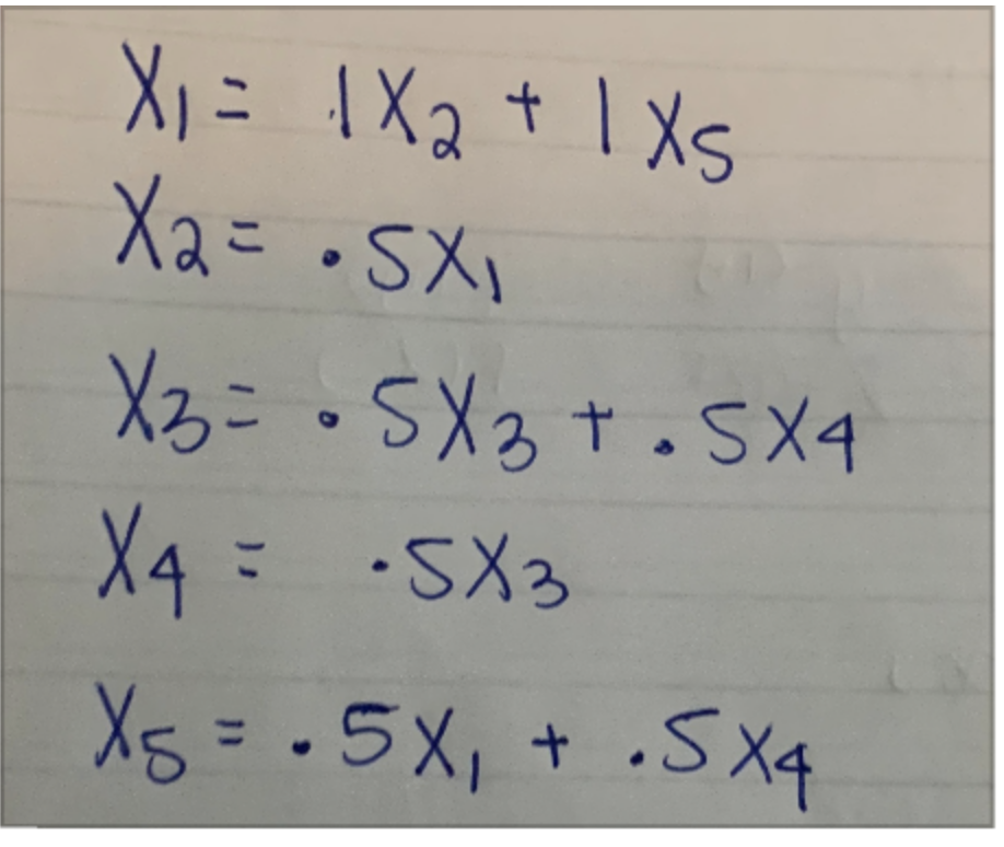 Solved Can you help me solve for X1,x2,x3,x4,x5. Please do | Chegg.com