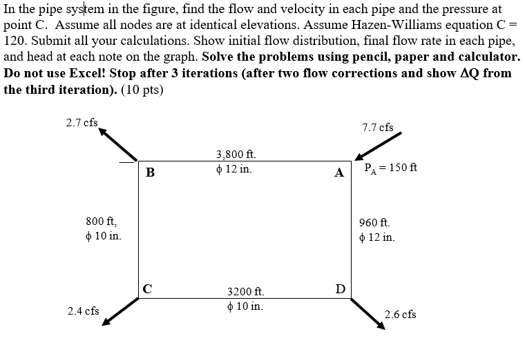 Solved In the pipe system in the figure, find the flow and | Chegg.com