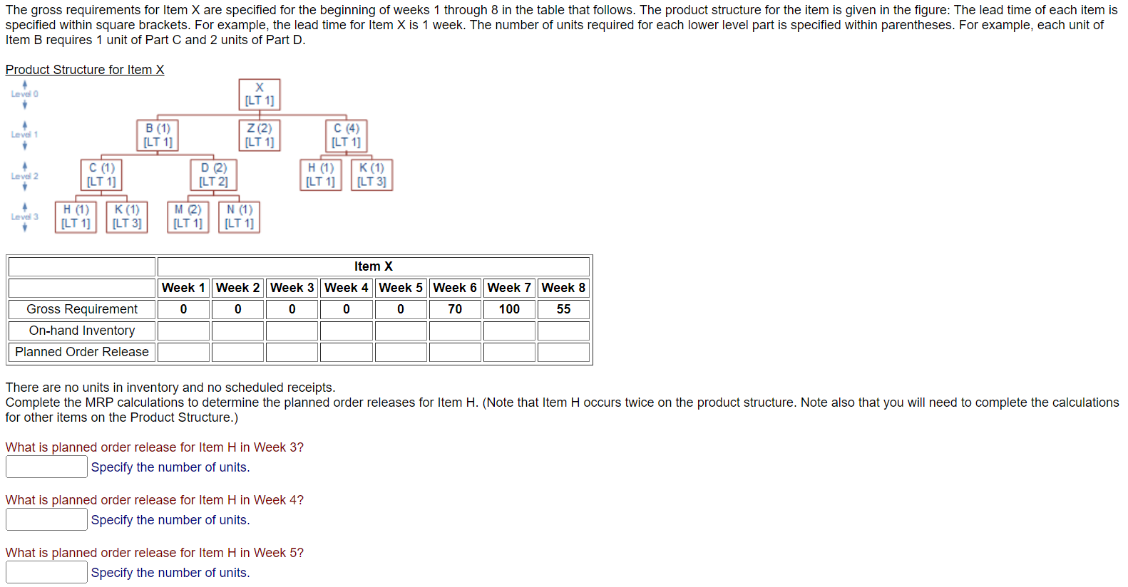 Solved The gross requirements for Item X are specified for | Chegg.com