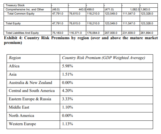 Solved CASE STUDY REPORT FORMAT GUIDELINE Case Study-1 | Chegg.com