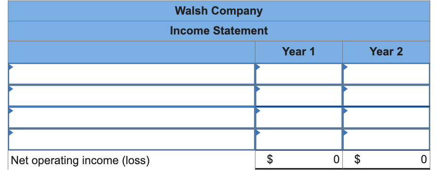 Solved PLEASE ANSWER ALL THE QUESTIONS, REQ 1 AB REQ2AB AND | Chegg.com