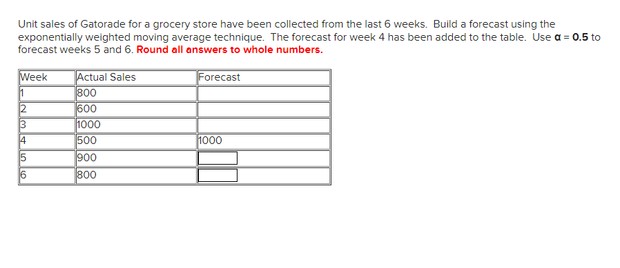 Solved Unit sales of Gatorade for a grocery store have been | Chegg.com