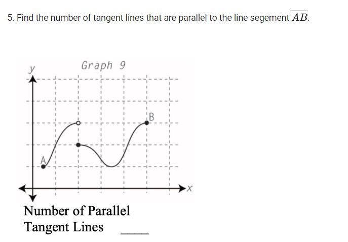 Solved 5. Find the number of tangent lines that are parallel | Chegg.com