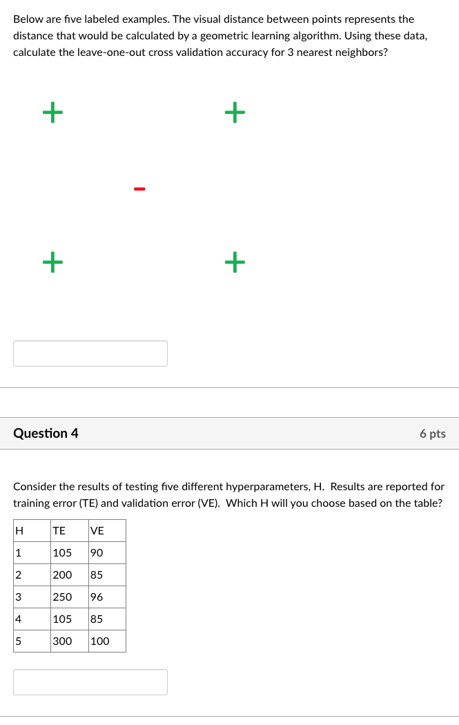 Solved Below are five labeled examples. The visual distance | Chegg.com