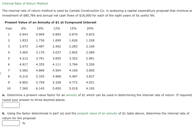 Solved Internal Rate of Return Method The internal rate of | Chegg.com