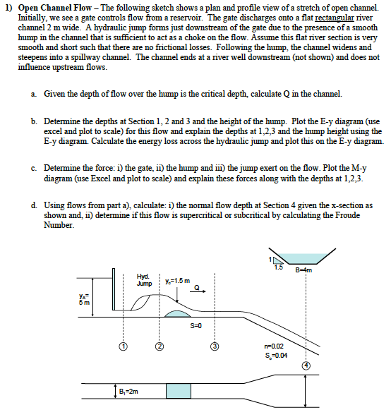 Solved Open Channel Flow - The following sketch shows a plan | Chegg.com