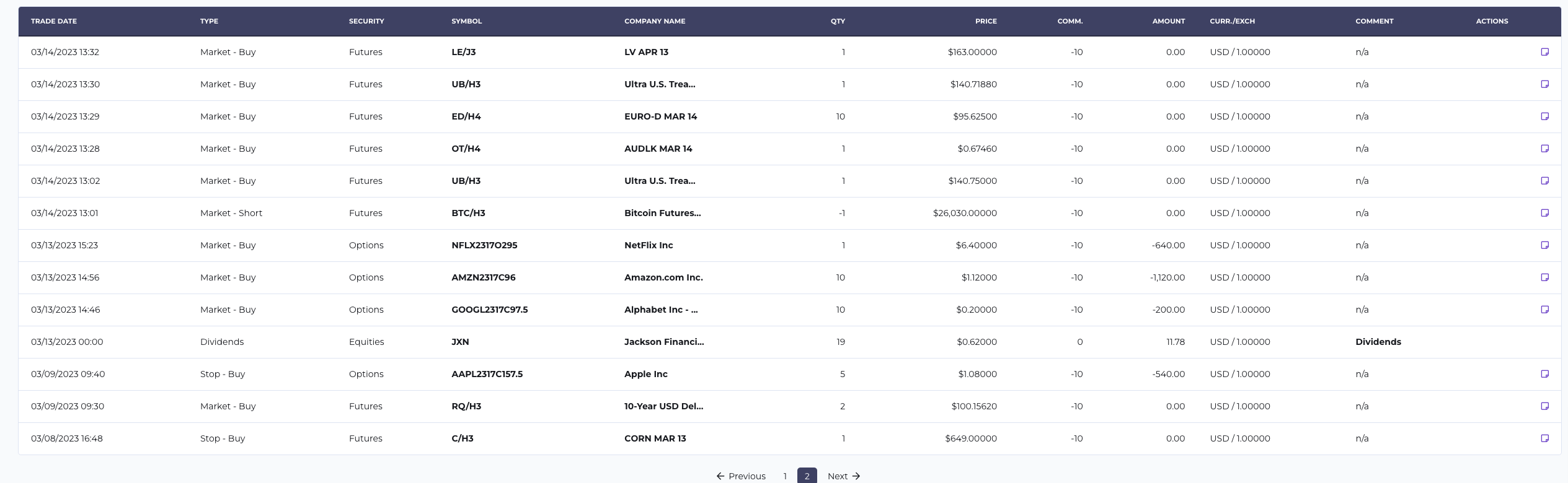 StockTrak Log 2 Question/help, what should i do for | Chegg.com