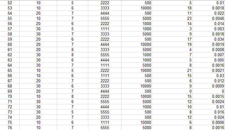 Solved Help I am having trouble understanding how | Chegg.com