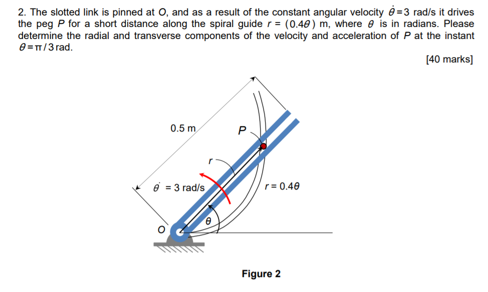 Solved 2. The slotted link is pinned at O, and as a result | Chegg.com