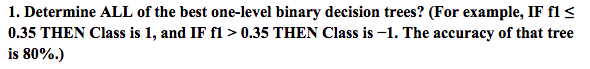 Solved 1. Determine ALL of the best one-level binary | Chegg.com