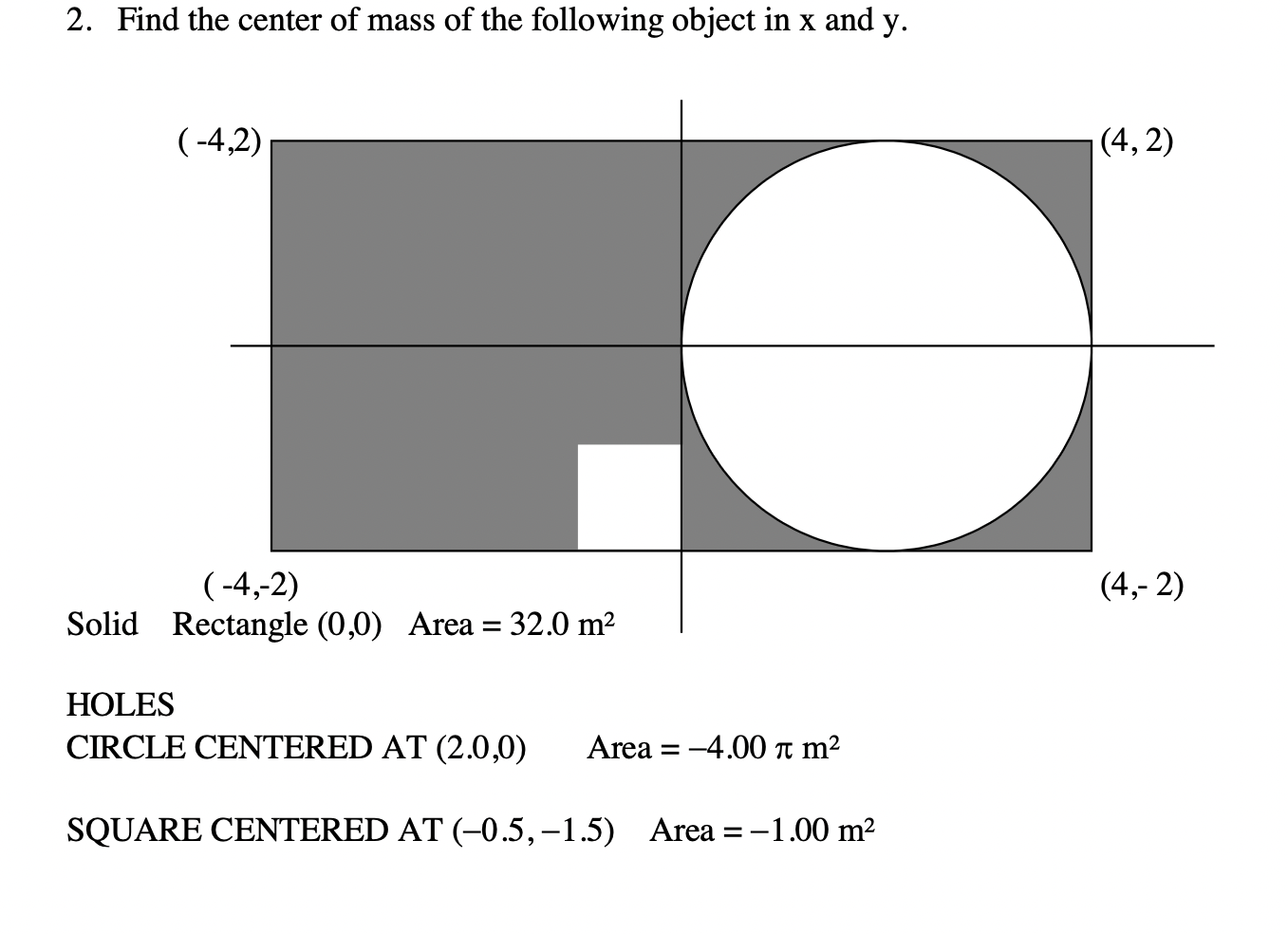 Solved 2. Find the center of mass of the following object in | Chegg.com