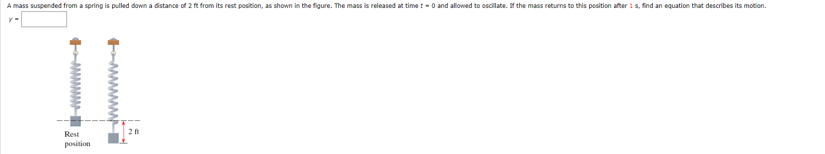 Solved A mass suspended from a spring is pulled down a | Chegg.com