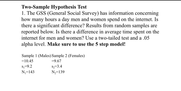 Solved Two-Sample Hypothesis Test 1. The GSS (General Social | Chegg.com
