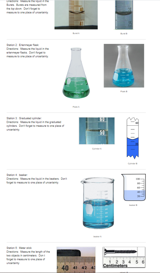Solved Procedure: Several stations have been set up in this | Chegg.com