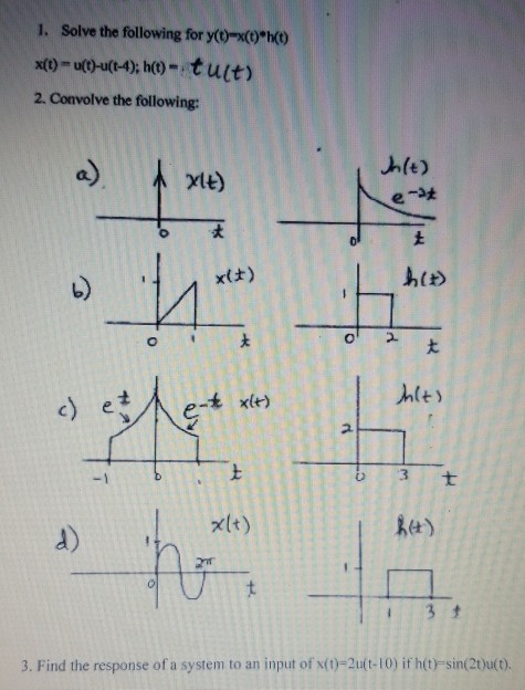 Solved 1. Solve the following for y()-x(0'ht) 2. Convolve | Chegg.com