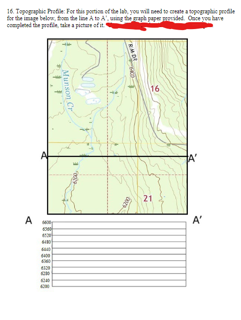 Solved 16. Topographic Profile: For this portion of the lab, | Chegg.com