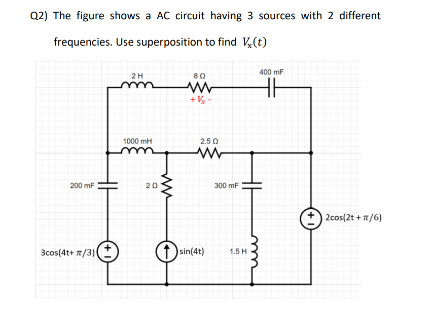 Solved Q2) The figure shows a AC circuit having 3 sources | Chegg.com