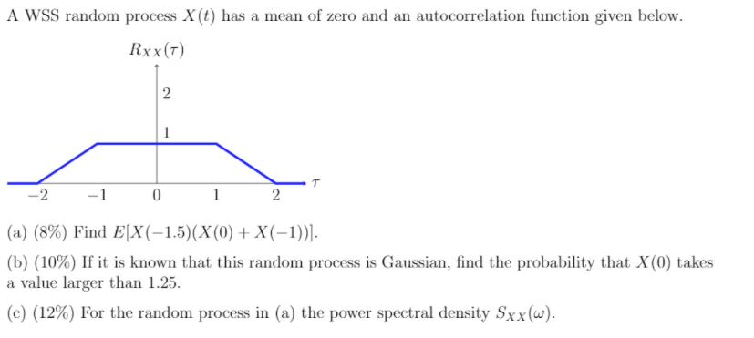 Solved A WSS random process X(t) has a mean of zero and an | Chegg.com