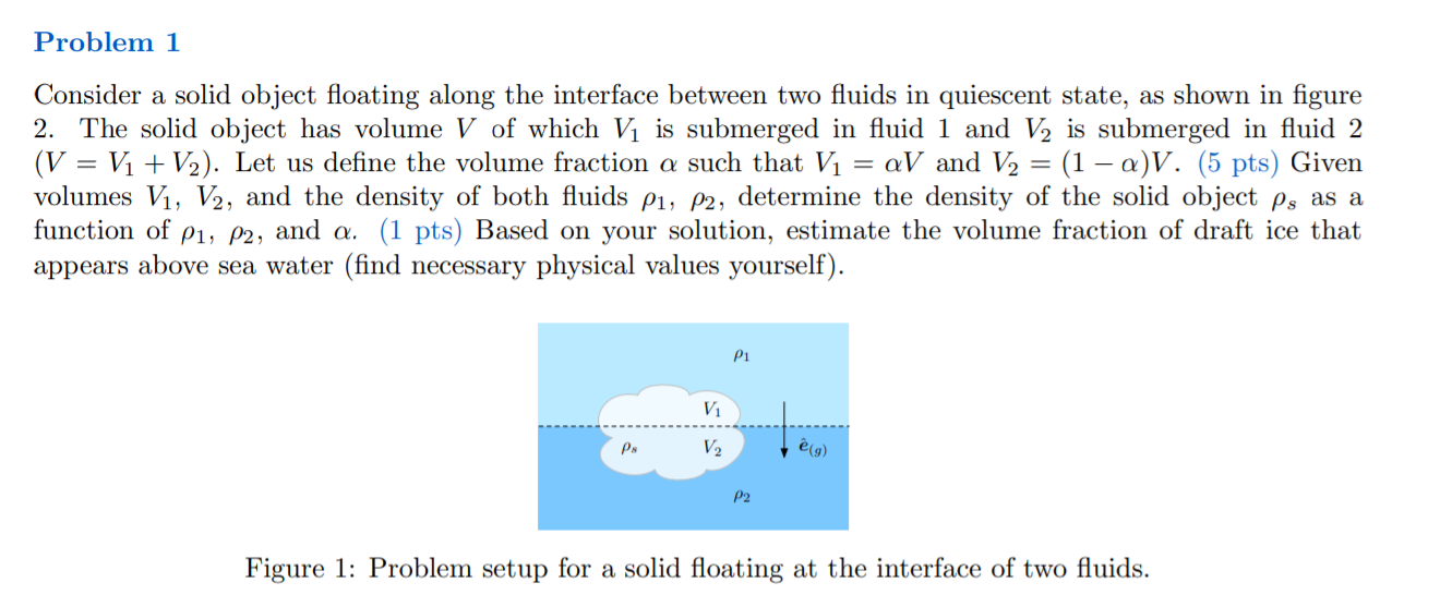 Solved Problem 1 Consider a solid object floating along the | Chegg.com