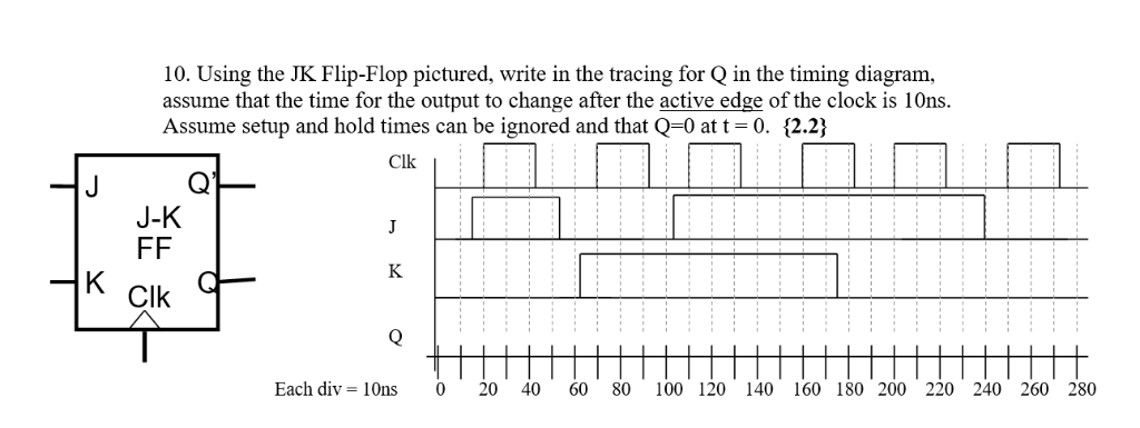 Solved 10. Using the JK Flip-Flop pictured, write in the | Chegg.com