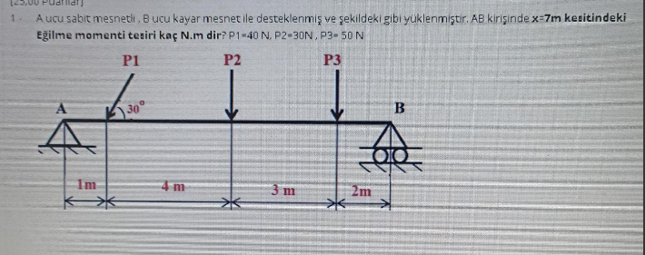 Solved 1. A ucu sabit mesnetii, B ucu kayar mesnet ile | Chegg.com