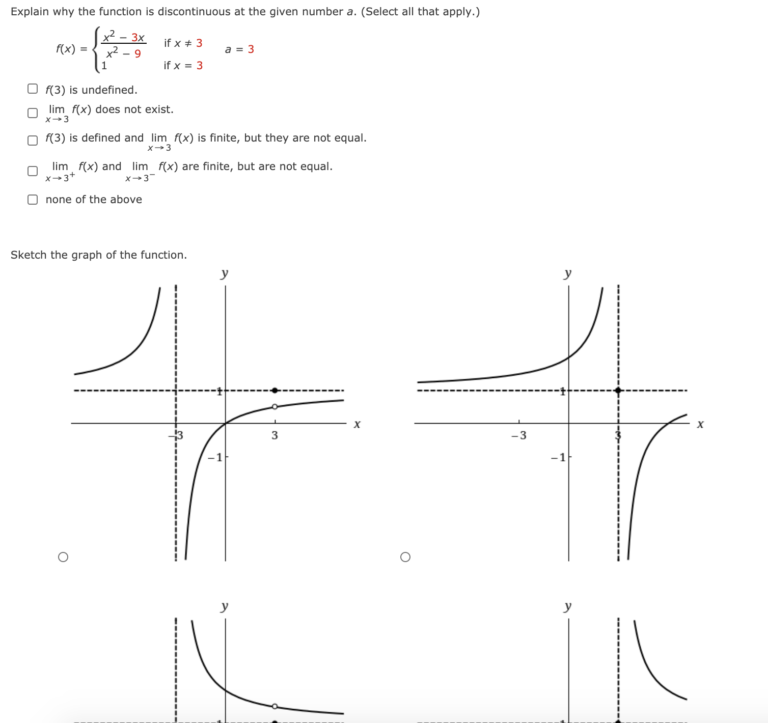 Solved Explain why the function is discontinuous at the | Chegg.com