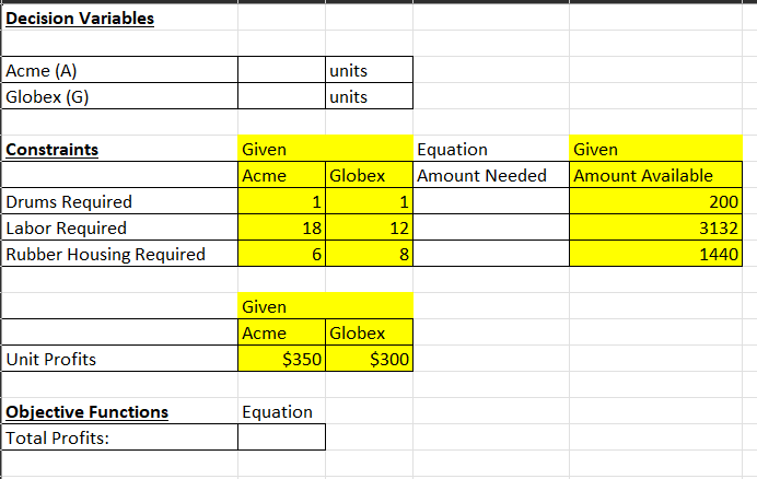 Solved Decision Variables \begin{tabular}{|l|l|l|} \hline | Chegg.com