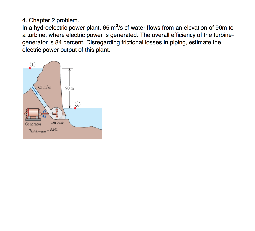 Solved 4. Chapter 2 problem. In a hydroelectric power plant, | Chegg.com