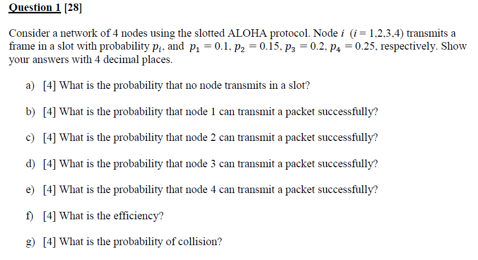 Solved Question 1 [28] Consider a network of 4 nodes using | Chegg.com