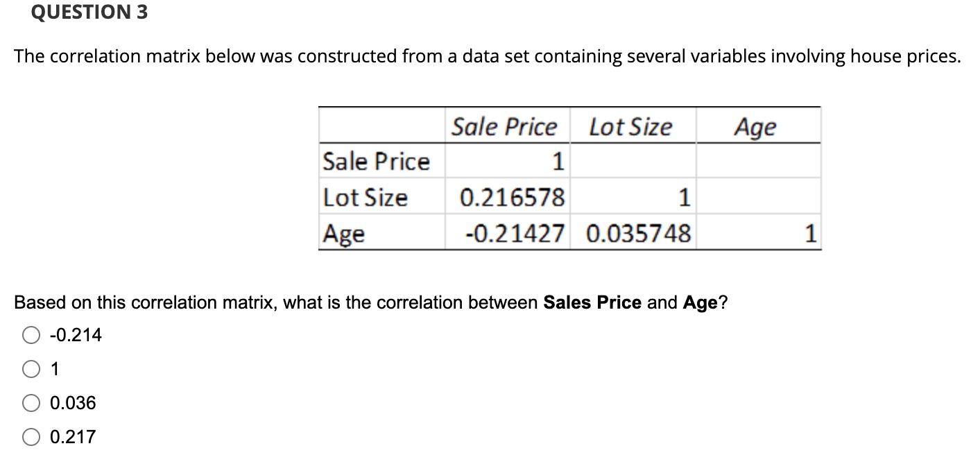 The correlation matrix below was constructed from a | Chegg.com