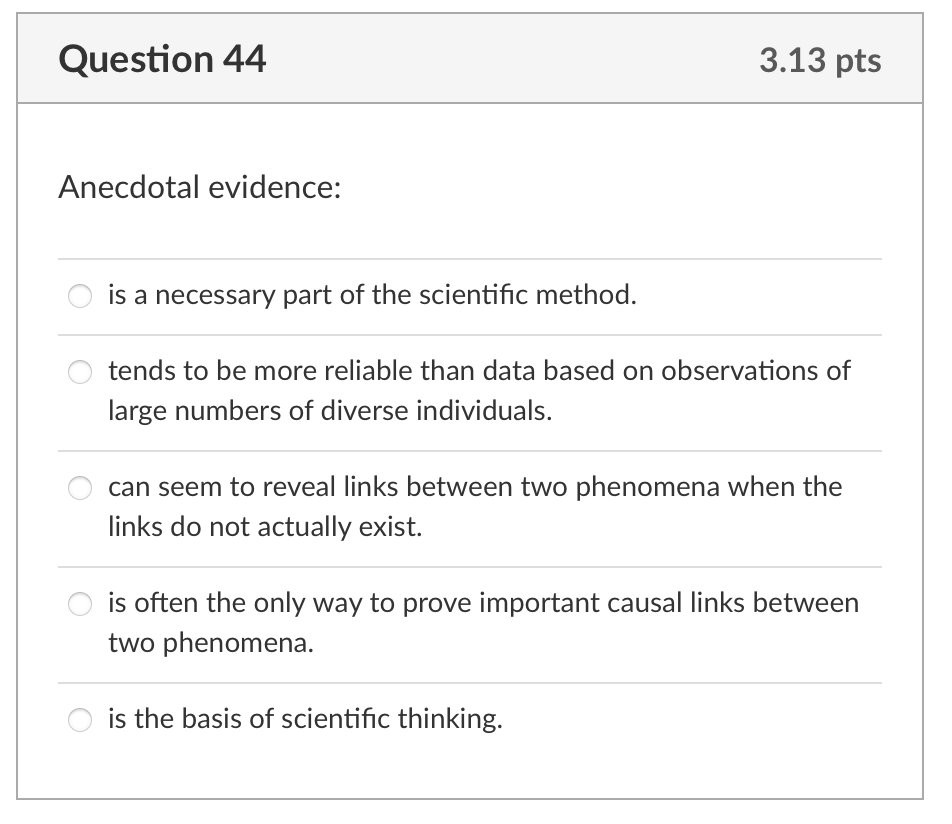 Solved Anecdotal evidence: is a necessary part of the | Chegg.com