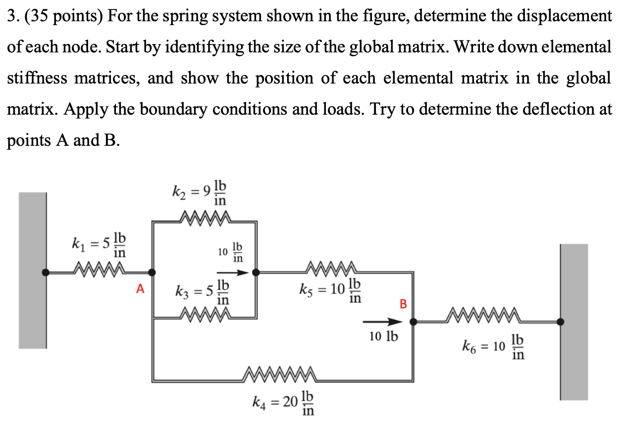 Solved 3. (35 points) For the spring system shown in the | Chegg.com