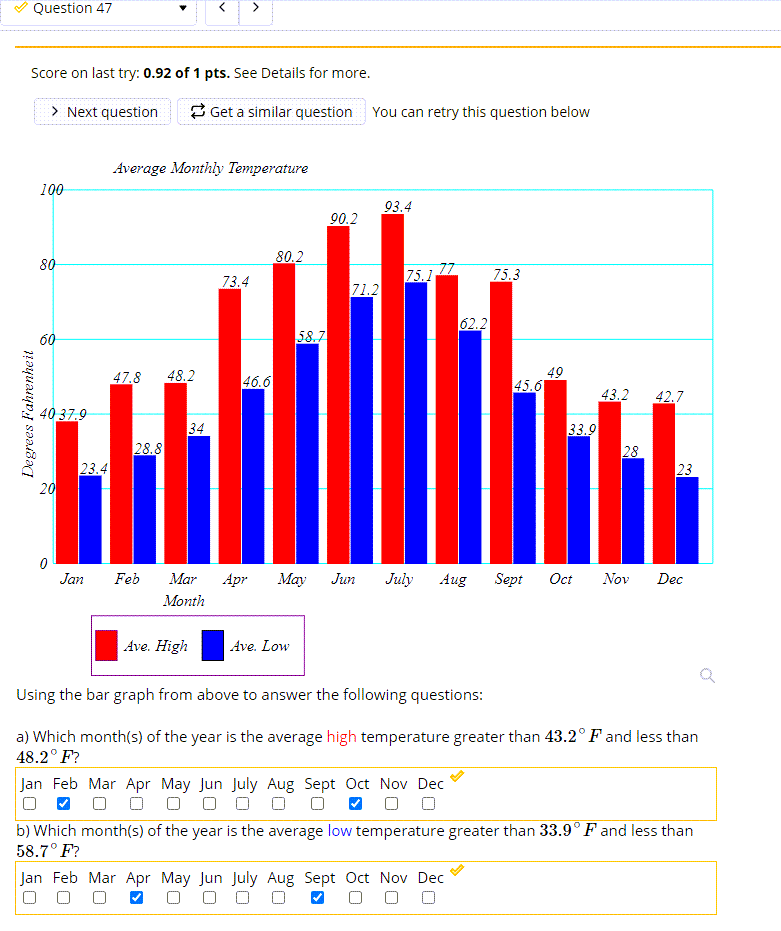 Solved Will you please explain how I can resolve the high | Chegg.com