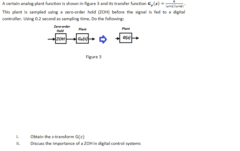 Solved 6 A certain analog plant function is shown in figure | Chegg.com