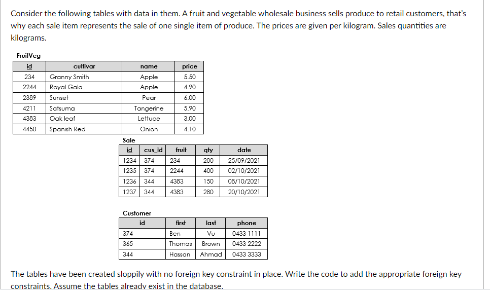Solved Consider the following tables with data in them. A | Chegg.com