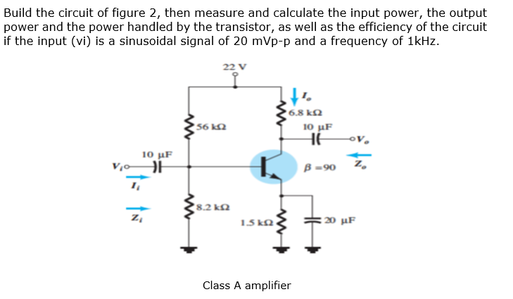 Solved Build the circuit of figure 2, then measure and | Chegg.com