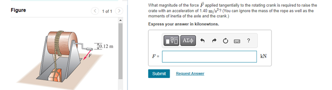 Solved The mechanism shown in the figure (Figure 1) is used | Chegg.com