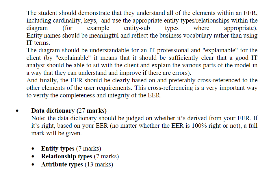 Solved In this part, you are required to develop a user | Chegg.com