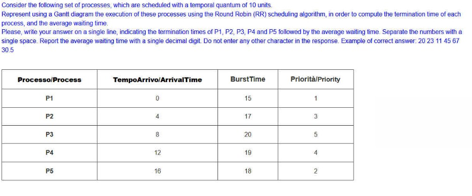 Solved Consider the following set of processes, which are | Chegg.com