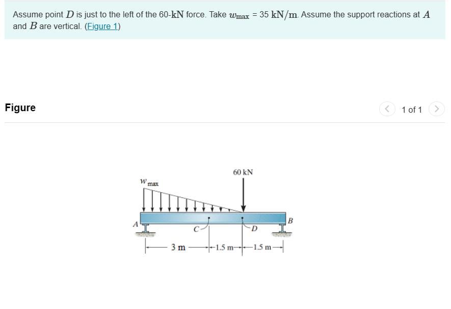 Solved Please include FBD and step by step solution.Assume | Chegg.com