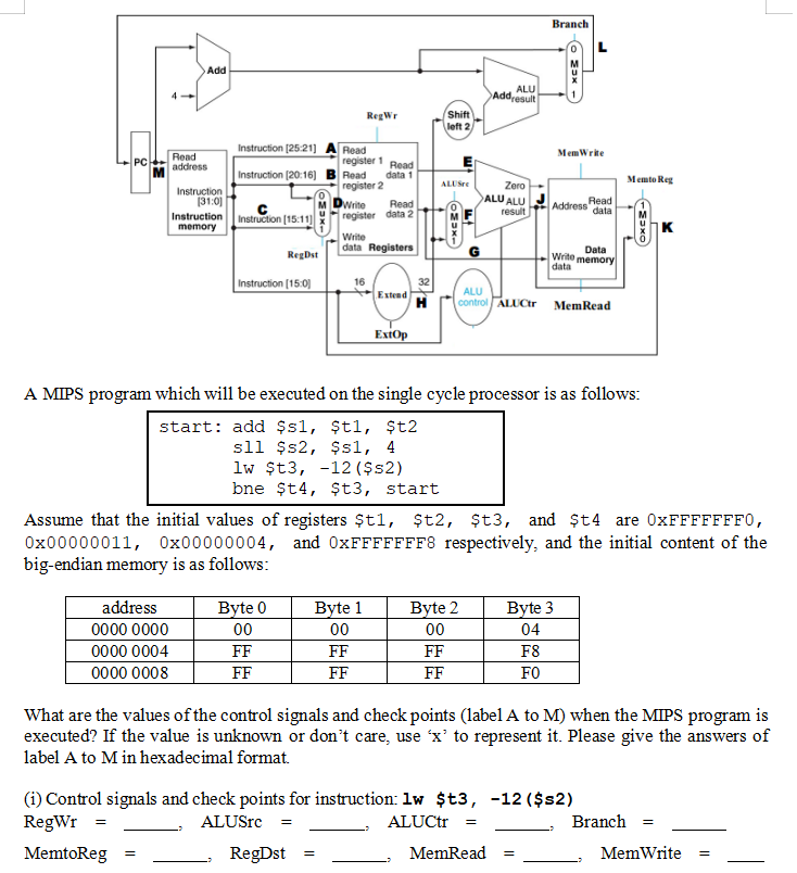 Solved Branch (O ZON Add ALU Addresult RegWY Shift left 2) | Chegg.com