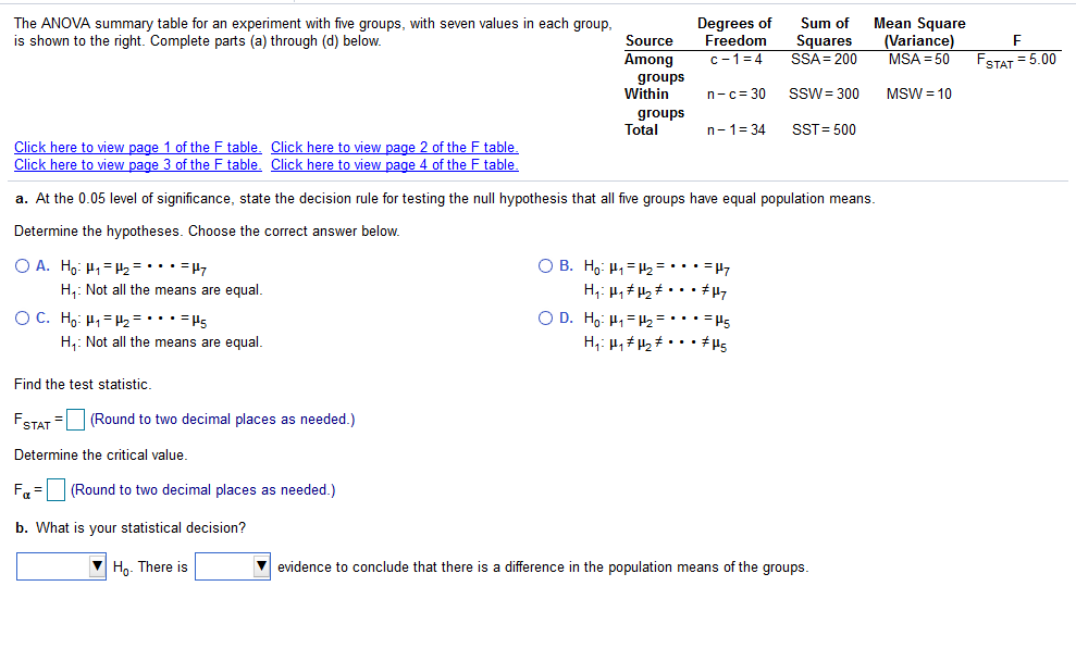 Solved The ANOVA summary table for an experiment with five | Chegg.com