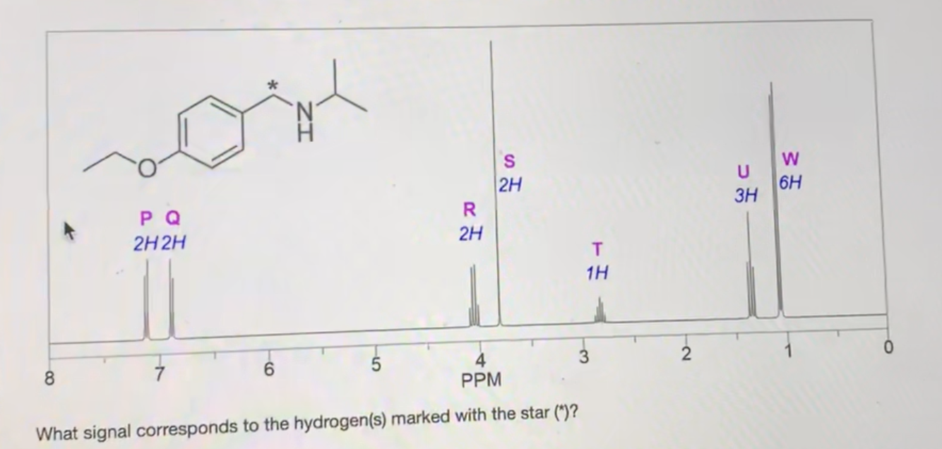 Solved S 2H R 2H w 6H U 3H PQ 2H2H T 1H O 3 6 8 PPM What | Chegg.com