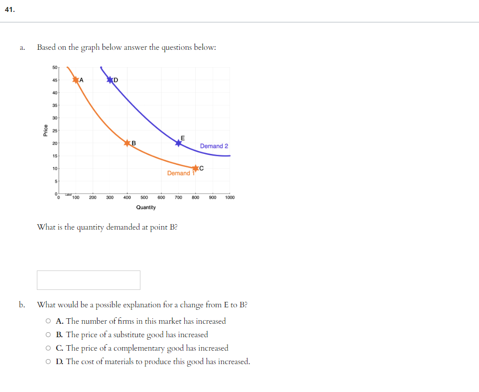 Solved 41. a. b. Based on the graph below answer the | Chegg.com