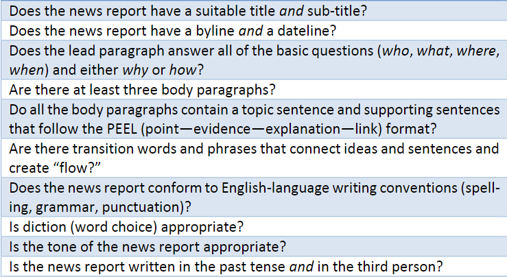 osslt assignment, write a news article, the news | Chegg.com
