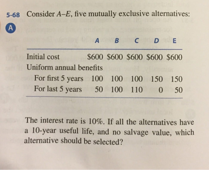 Solved Consider A-E, five mutually exclusive alternatives: | Chegg.com