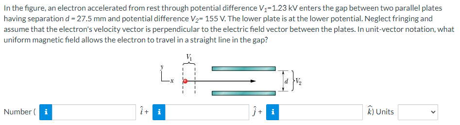 Solved In the figure, an electron accelerated from rest | Chegg.com