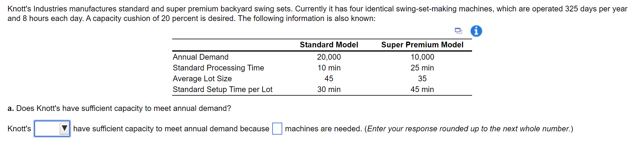 Solved and 8 hours each day. A capacity cushion of 20 | Chegg.com